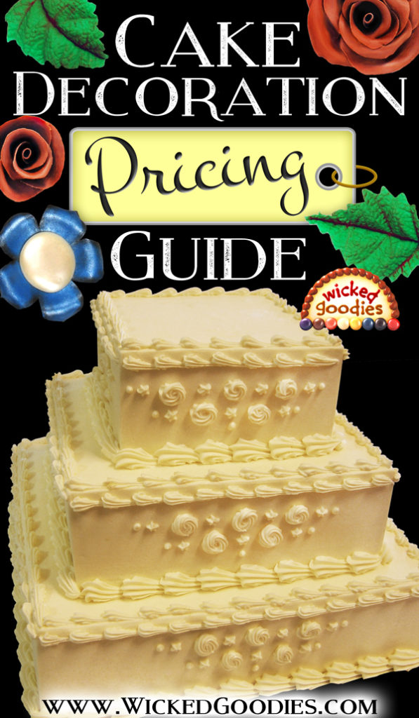 Add-on Cake Decorations Pricing
